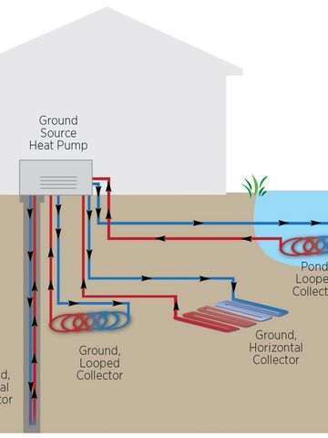 worksman heating pump