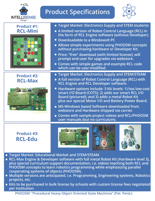 STEM Products | IntelliSense Design