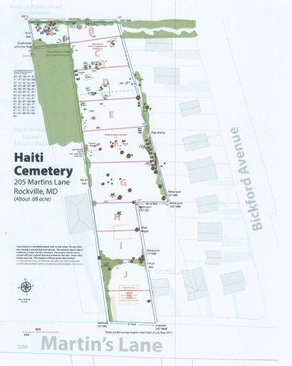 Haiti Cemetery Association