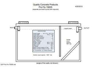 Aerobic Products | Quality Concrete Products