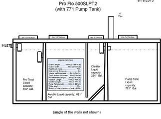 Aerobic Products | Quality Concrete Products