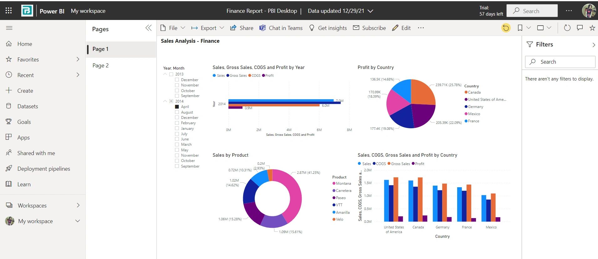 Power BI Basic and Admin