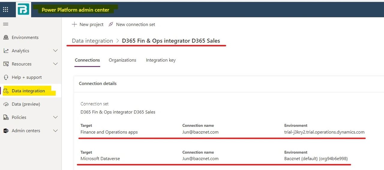 Integration D365 FO- Data project by Integrator -Dual Write setup