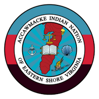 Organic Farming - Wildlife Protection and Conservation