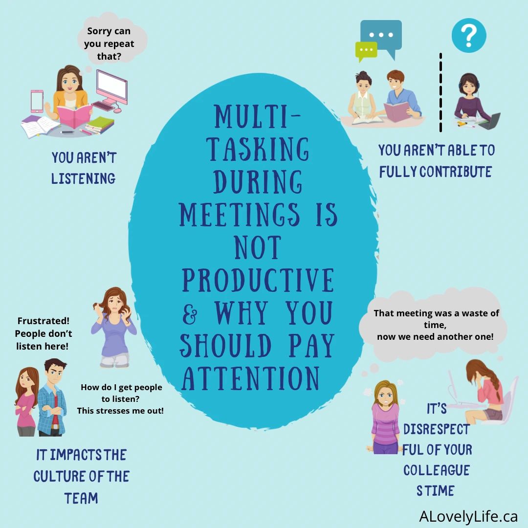 Multi-tasking in Meetings