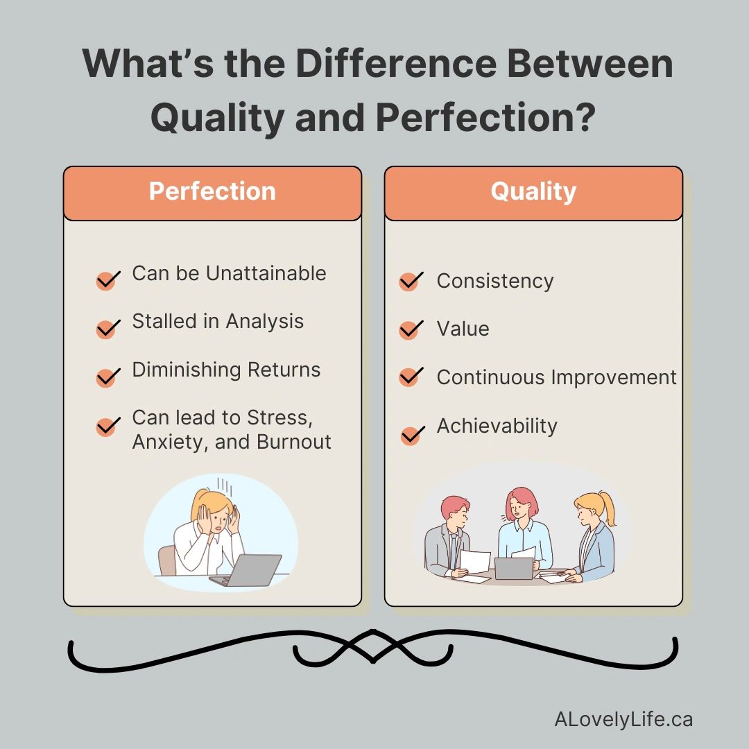 What’s the Difference Between Quality and Perfection?