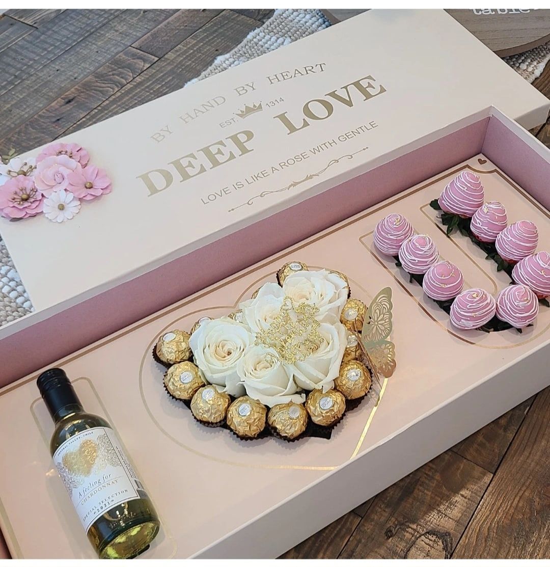 Tropical Cake Pops LLC