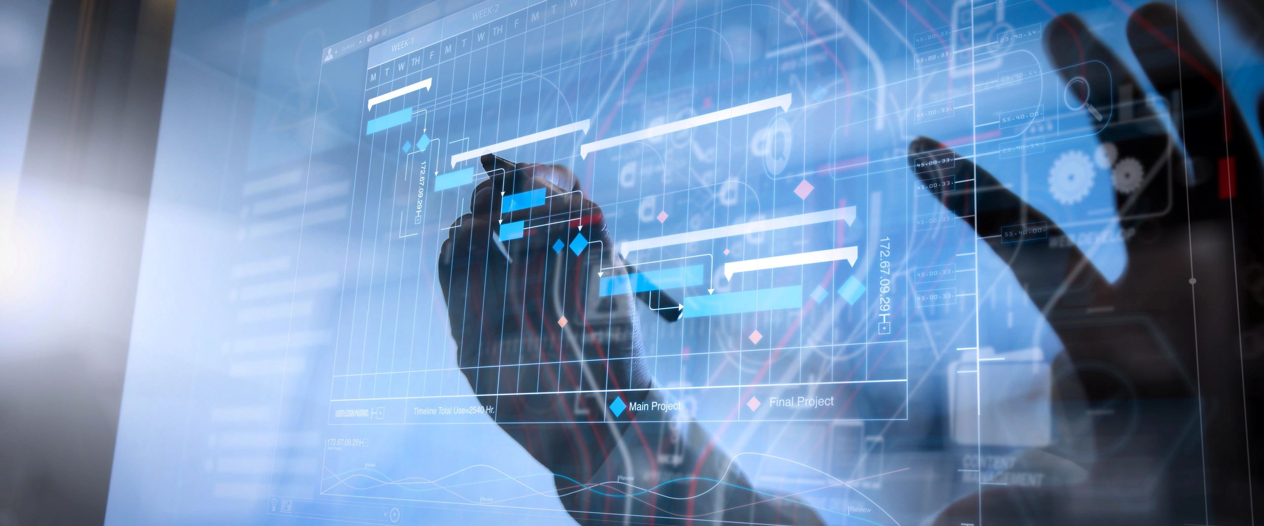 Expert Project Management Training | ADM Project Consultants