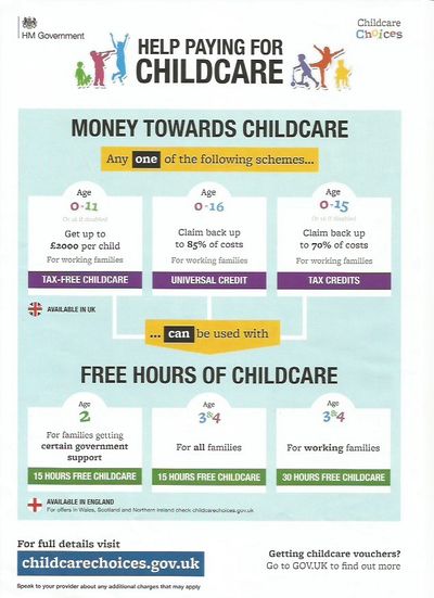 Rachael & David's Childminding - Funding - Billingham, England