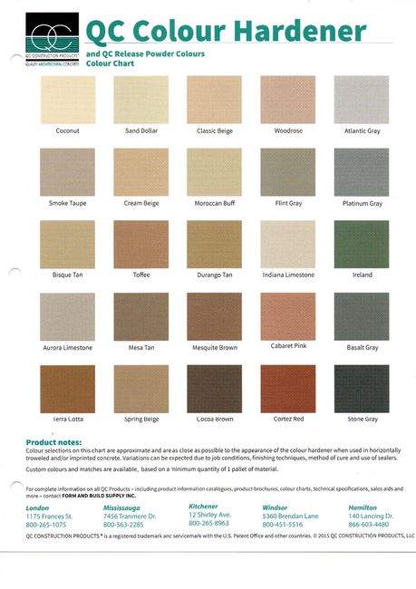 COLOUR HARDENER CHART | procrete contracting