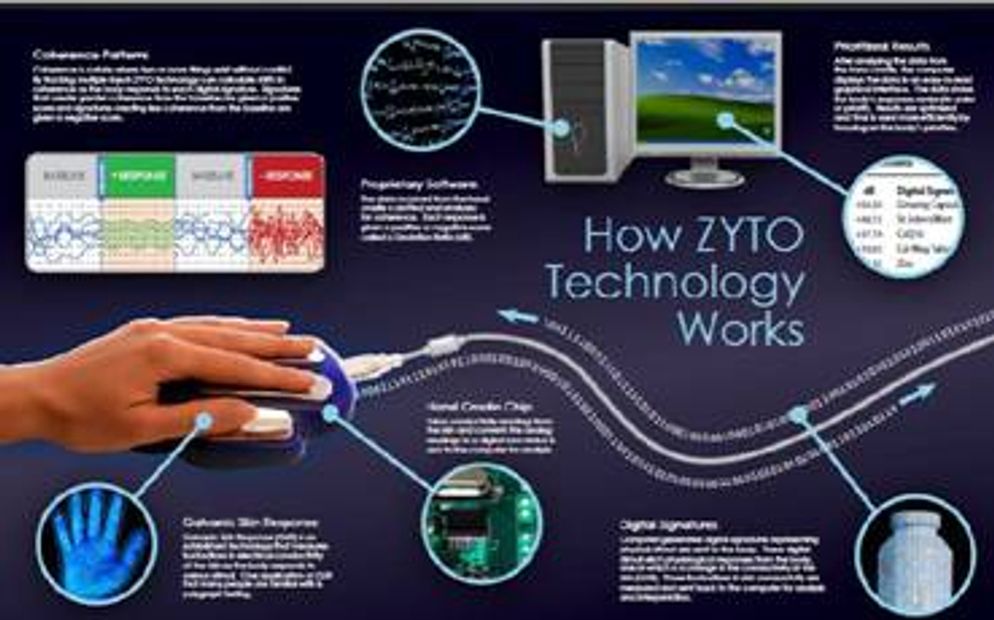 BioFeedback Technology | Welcome to JH Wellness