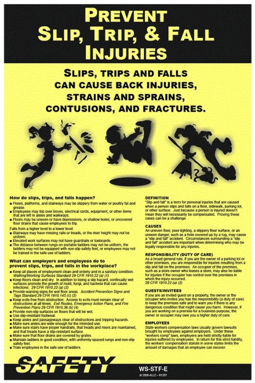 Prevent Slip, Trip and Fall Injuries Poster