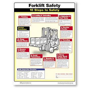 10 Steps to Forklift Safety Poster