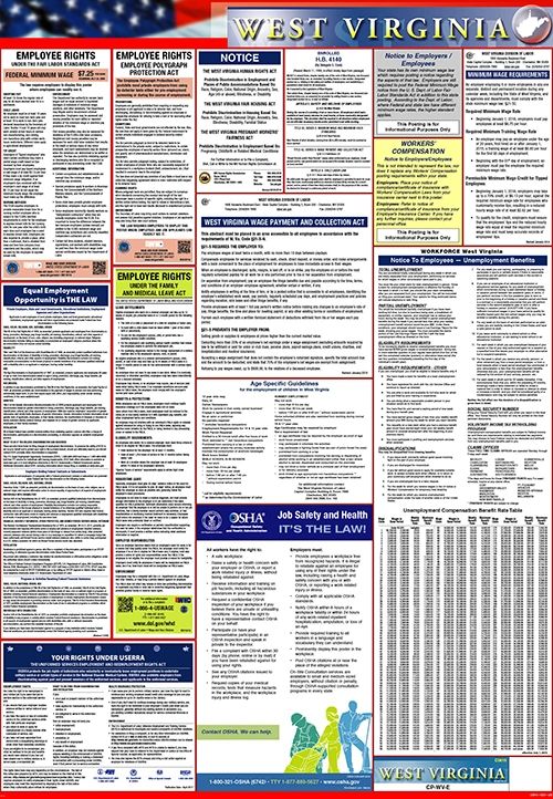 West Virginia and Fed Combo Poster