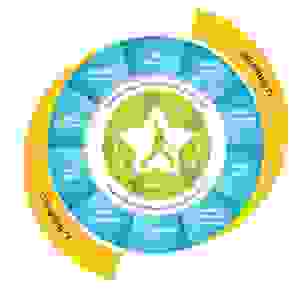 Lisa Marquart - Chronic Disease Prevention, Lifestyle Medicine | Lisa ...