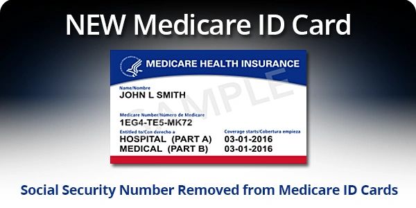How do I get a replacement Medicare card?