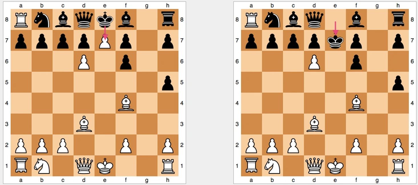 Baroque Chess | A Complete Blog of data science