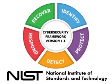 Zen Secured - Grc, Frameworks, Cybersecurity Compliance