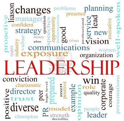 Contextual Leadership®