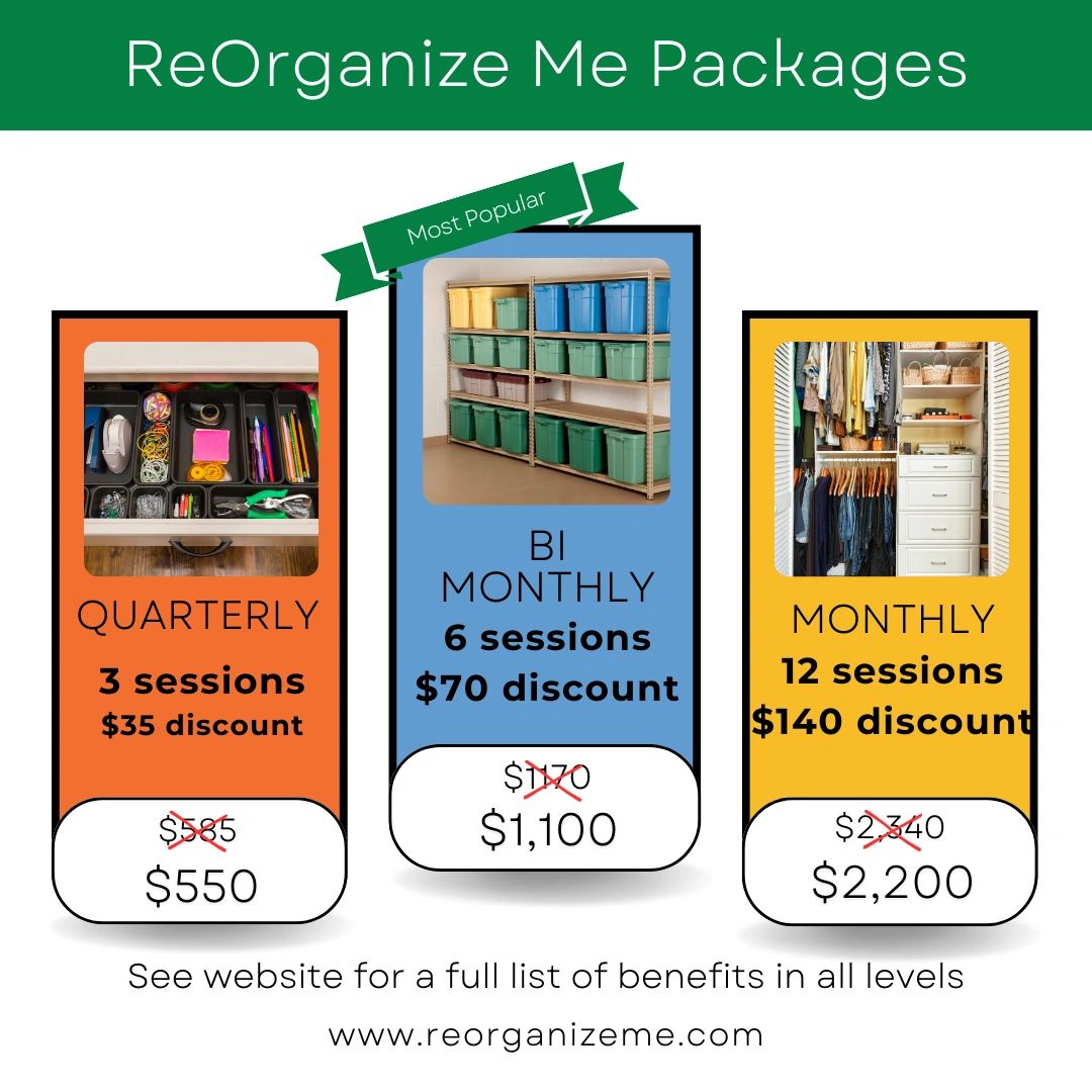 Pricing and Packages