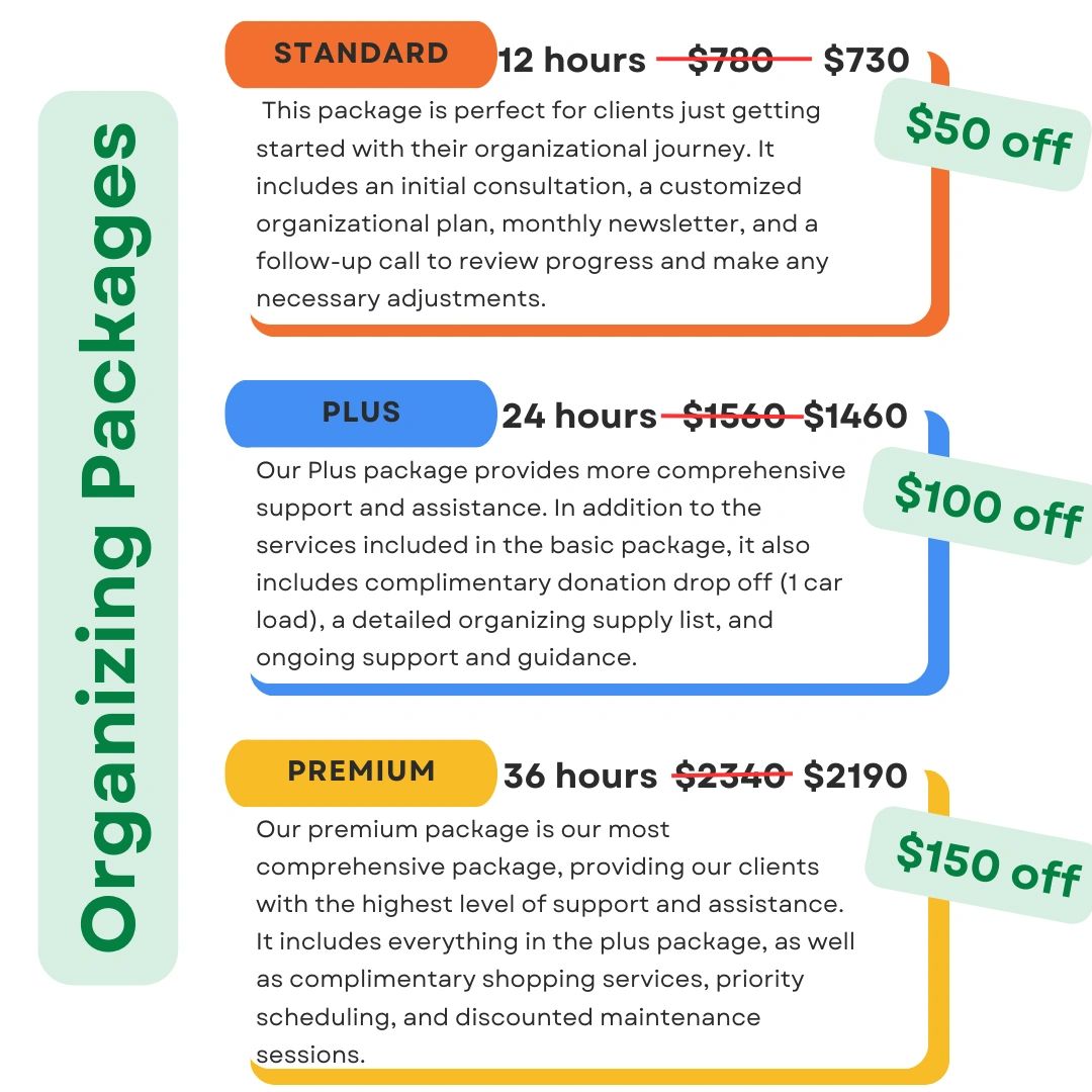 Pricing and Packages
