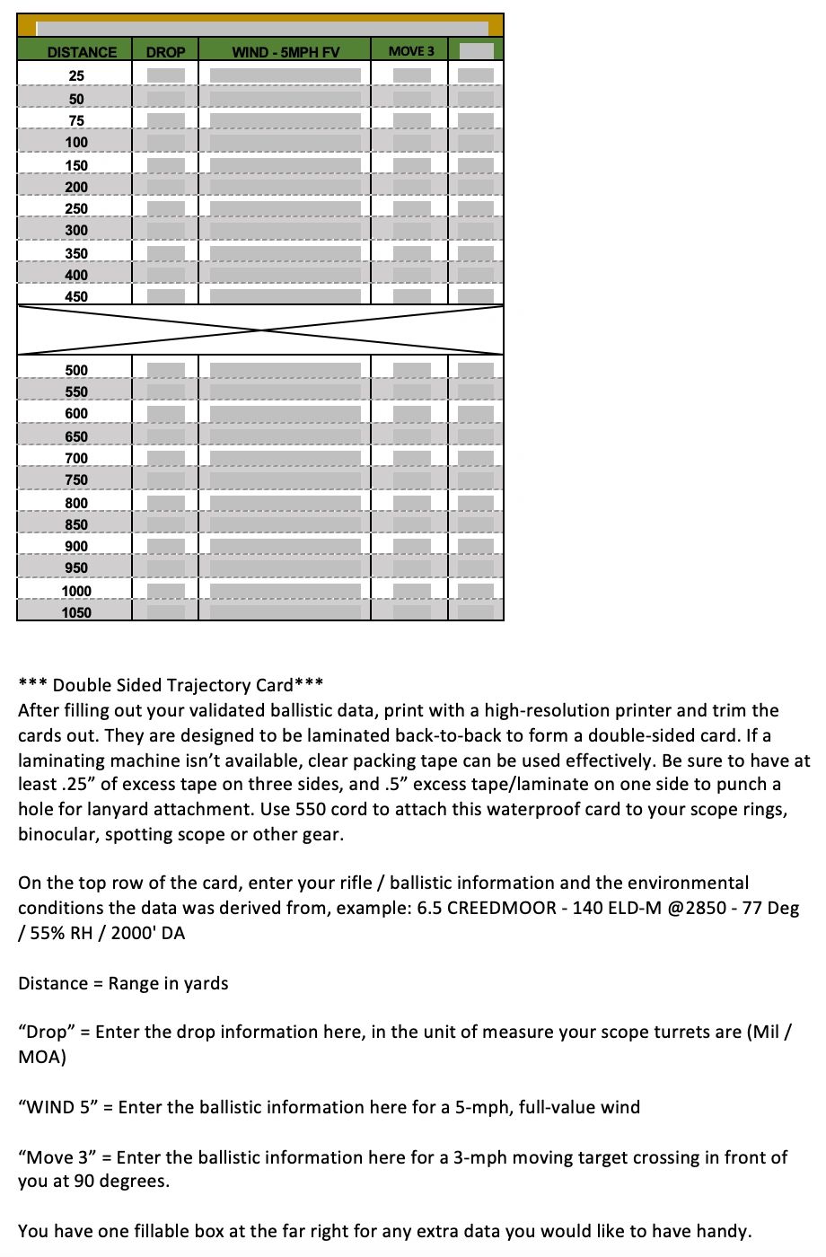 Trajectory (Dope) Cards Available For Free Download