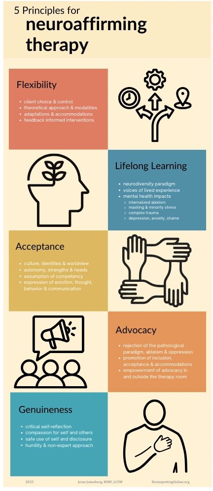 Neuroaffirming Care: 5 Principles for Therapists