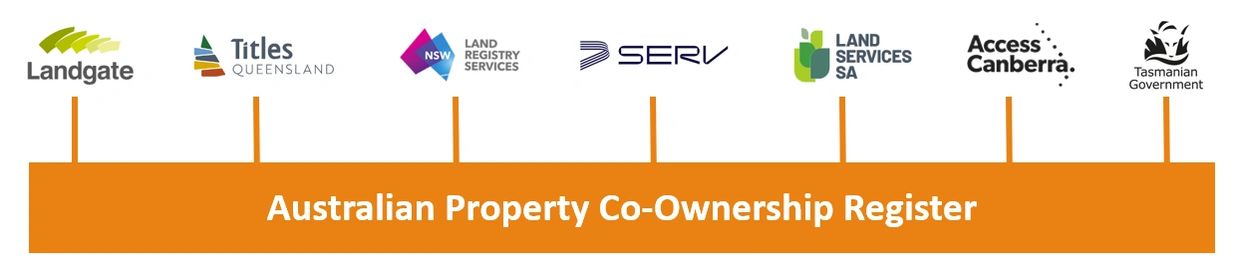 Australian Property Co-Ownership Register