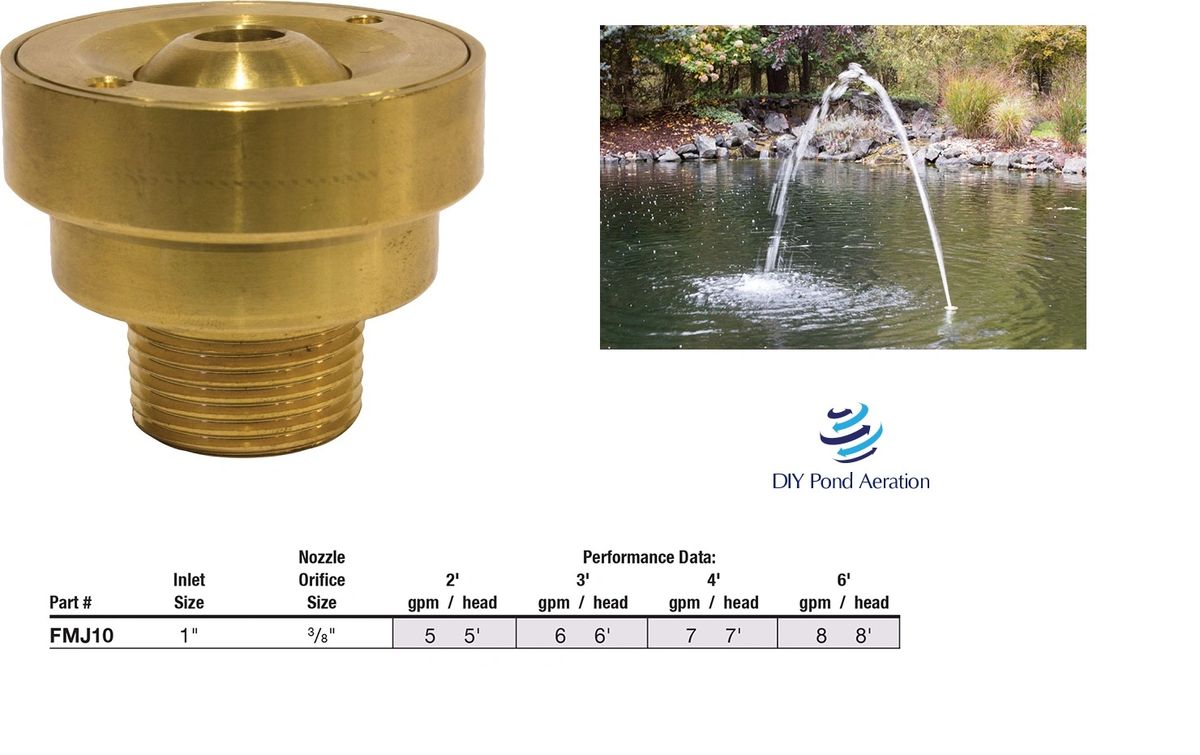 EasyPro 1" Inlet Bronze Flush Mount Adjustable Jet Pattern Fountain ...