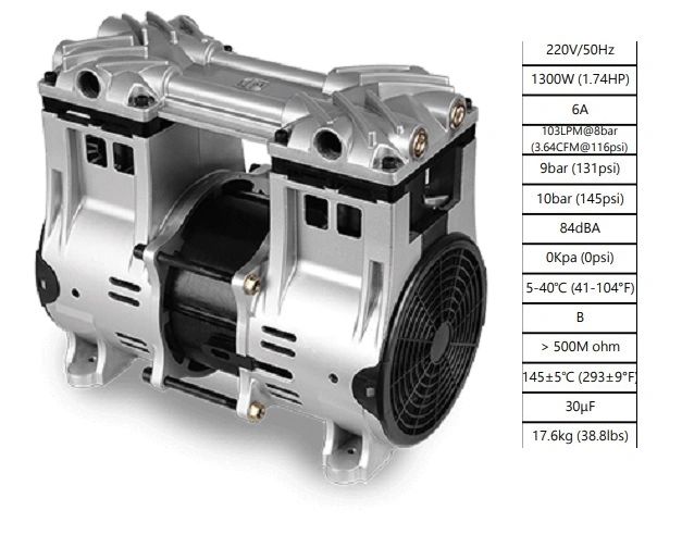 NEW 6.12 CFM 145 PSI 1300W 1-3/4 HP Rocking Piston Air Compressor and ...