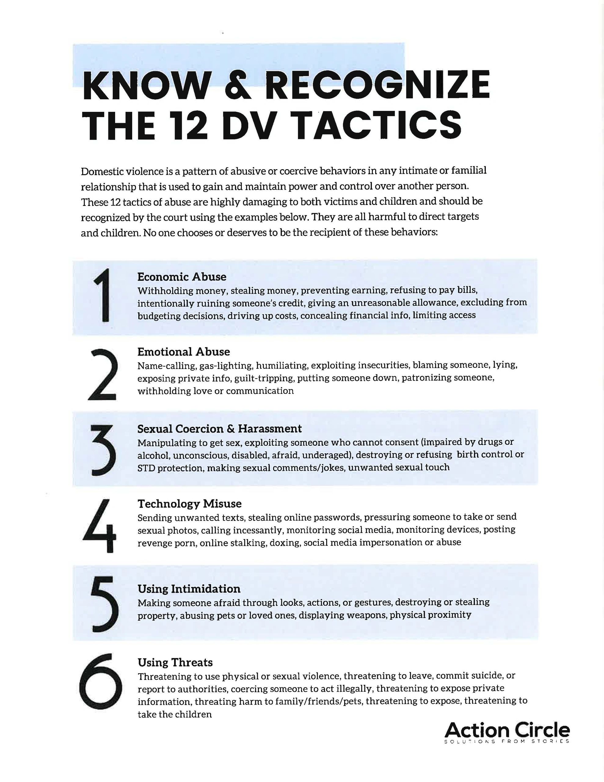 DV: KNOW THE SIGNS PART 1