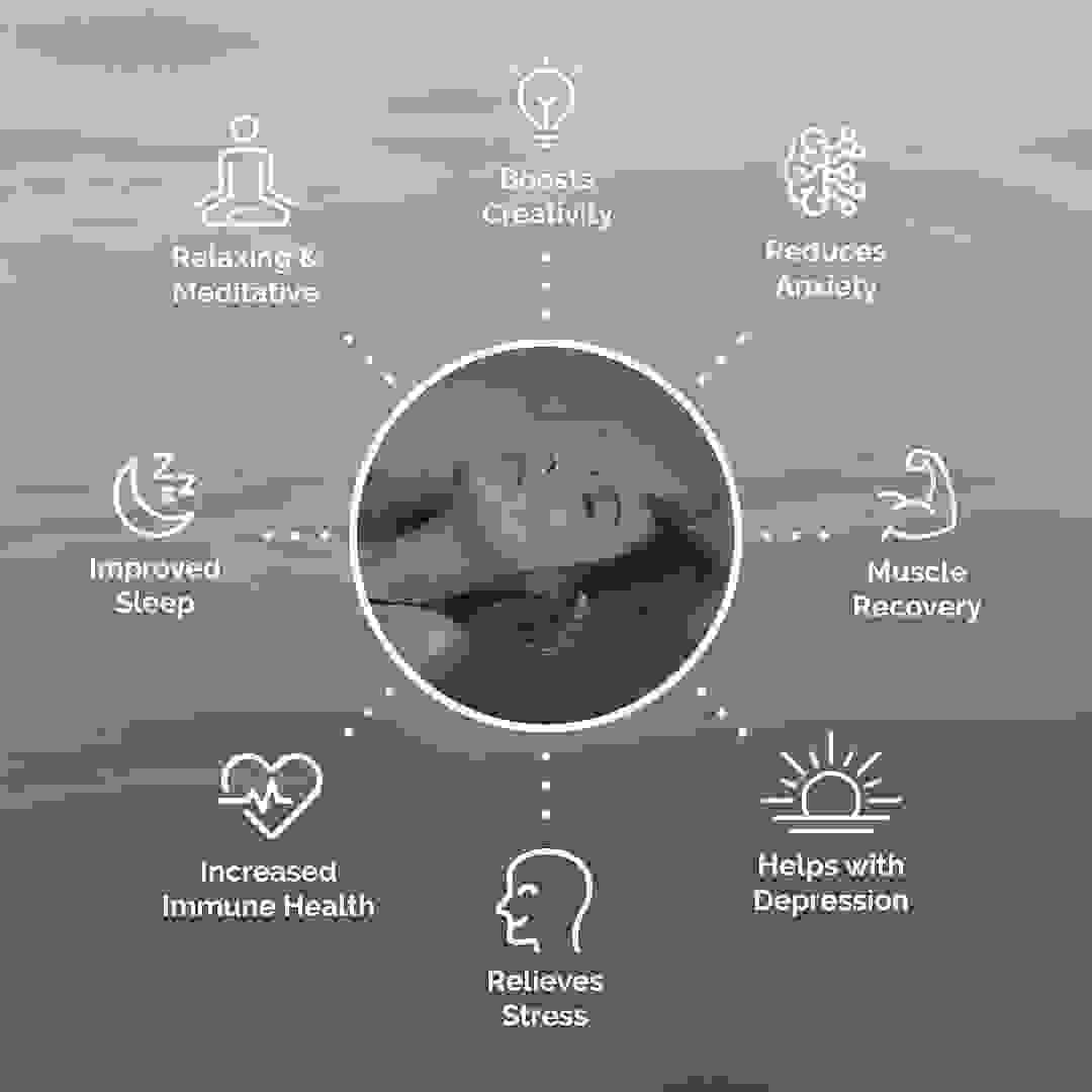 Float Therapy Spa - Float Therapy - Huntington Beach, California