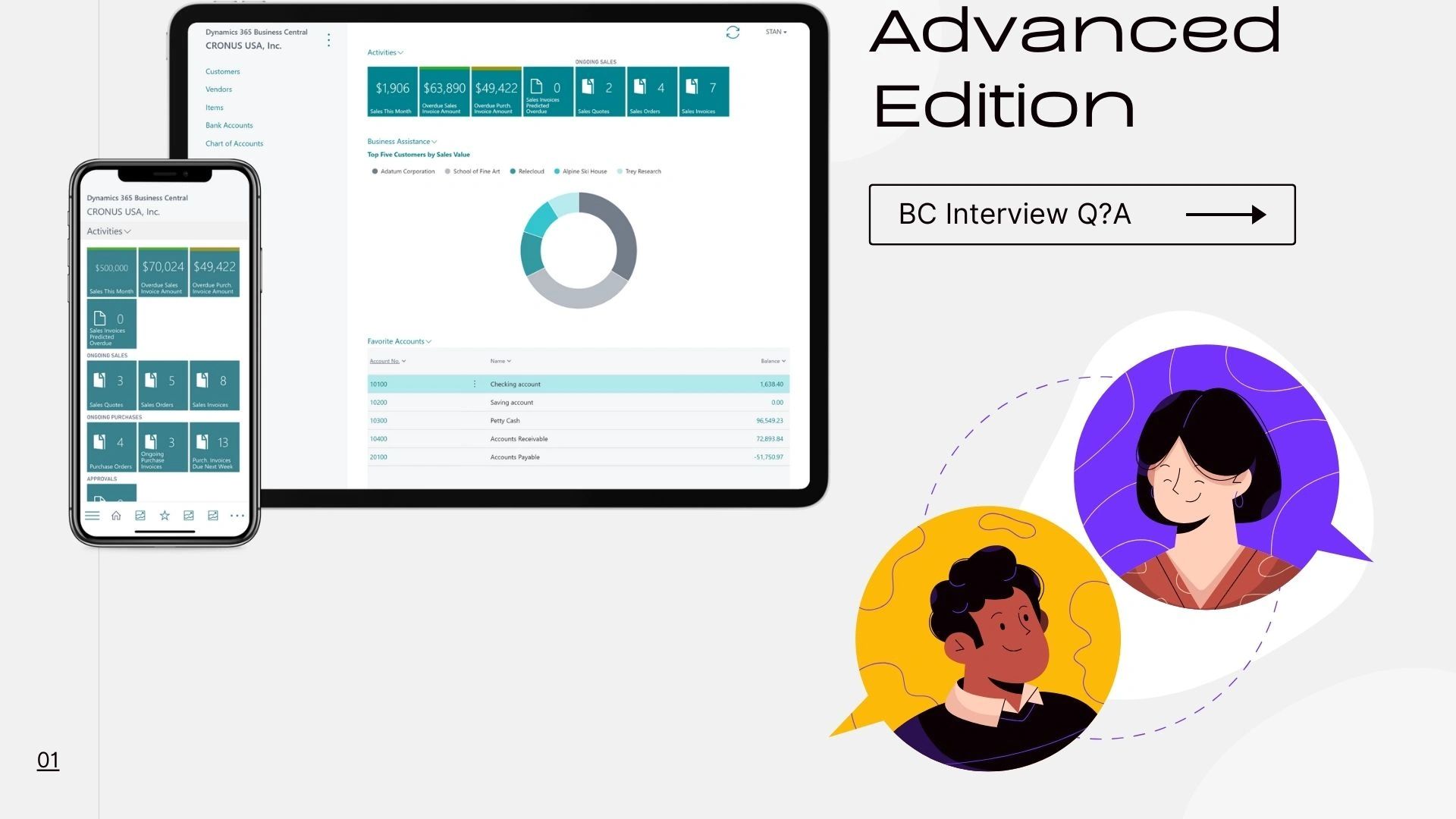 Business Central Technical Interview Questions & Answers – 2025