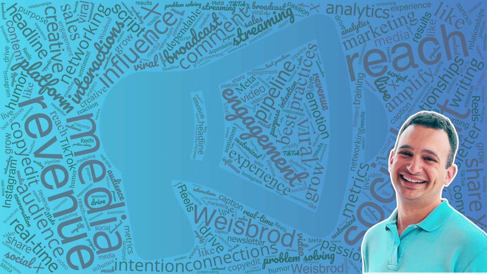 Social Media Training - Eric Weisbrod Strategy