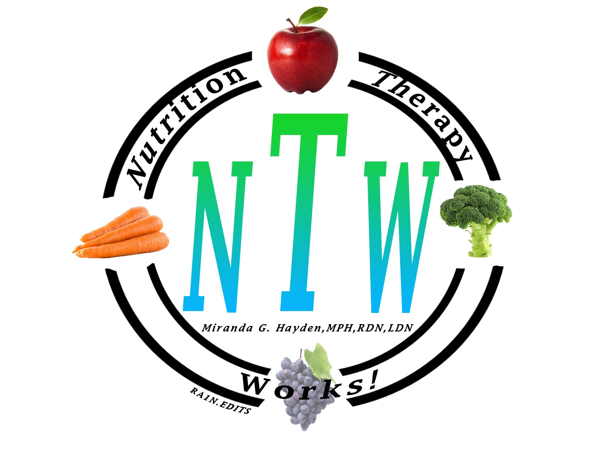 Nutrition Therapy Works, LLC