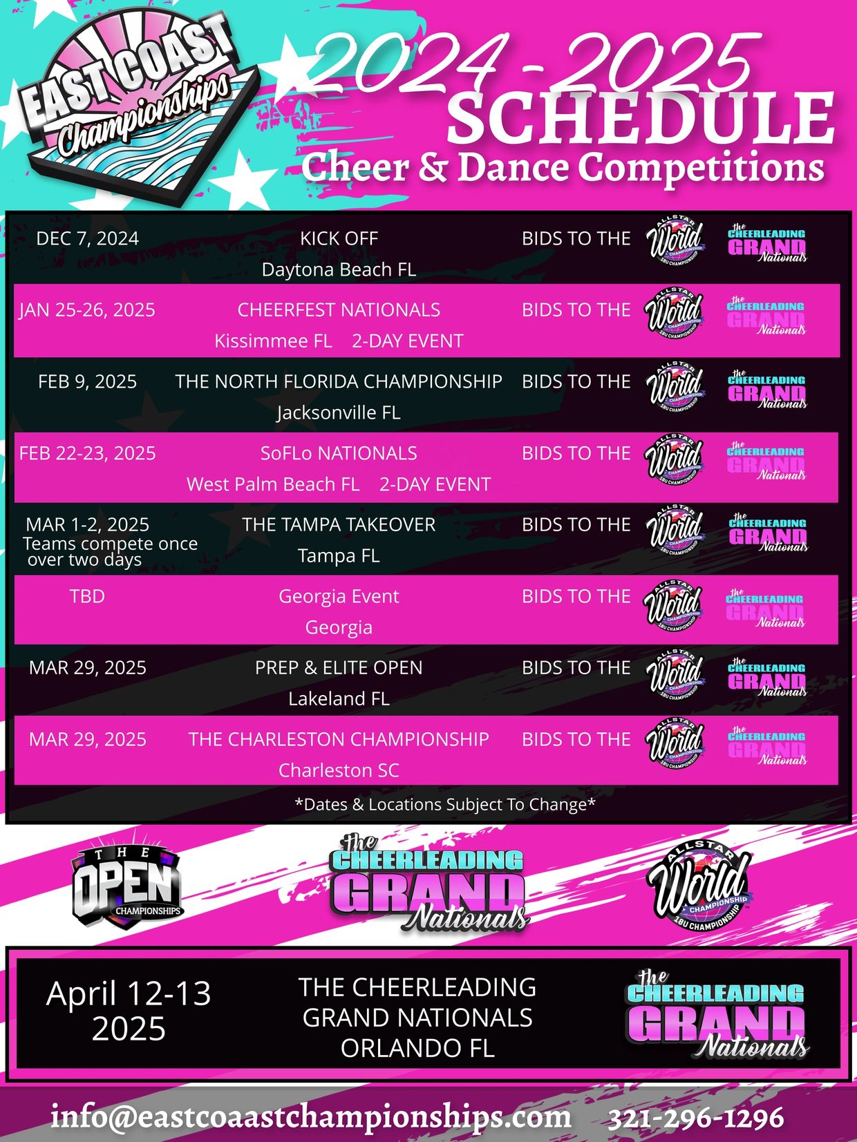 East Coast Championships - Home