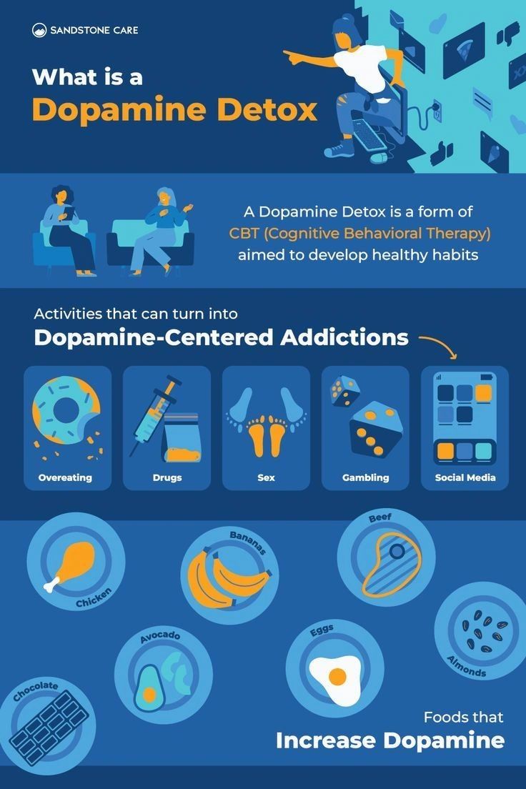 Dopamine Fasting