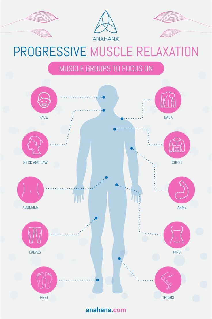 Progressive Muscle Relaxation Techniques