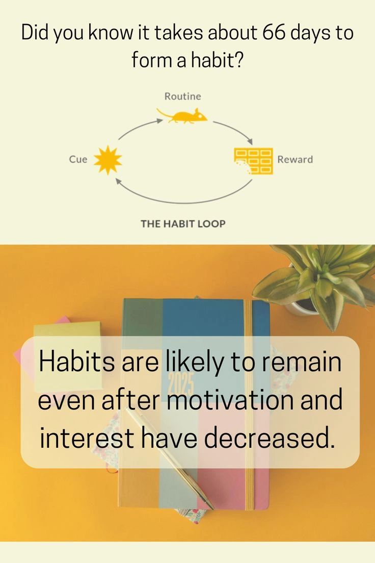 The Science of Habit Formation in Health