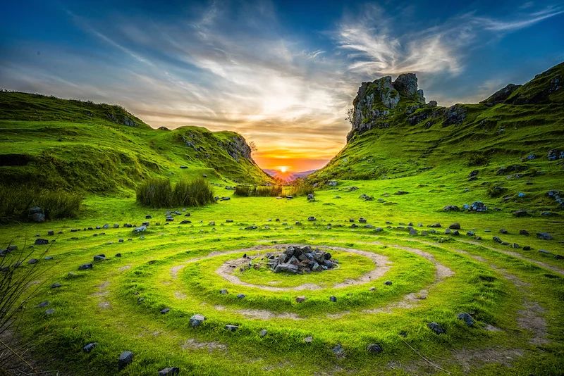 Flexibility of Consciousness