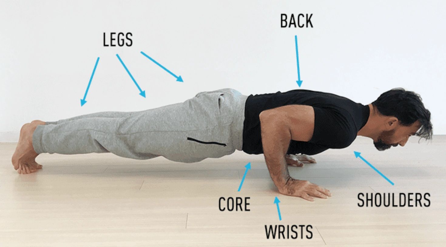 Trunk Stability Push Up
