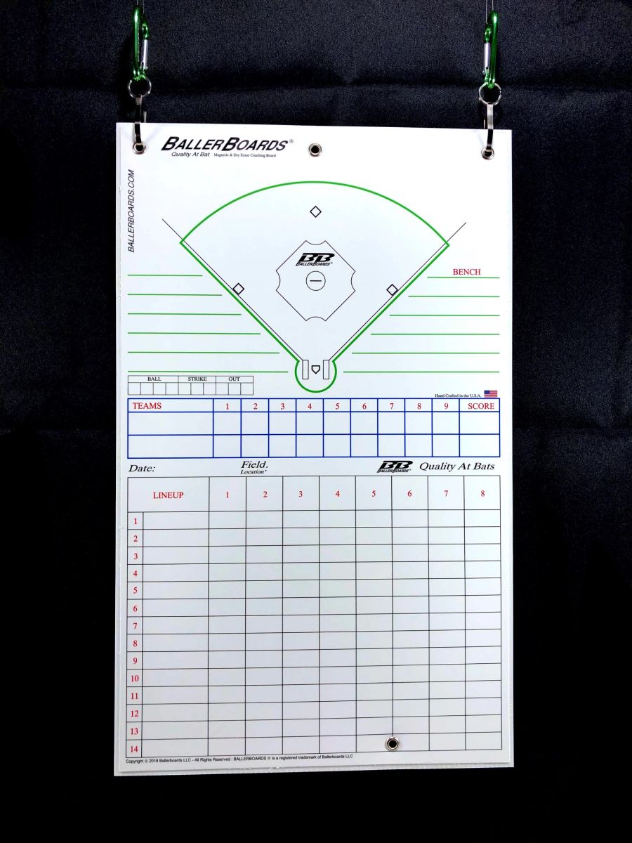 Ballerboard - Quality At Bat - Dynamic 8 Slot/14 Player - (13"x21"x0.25")