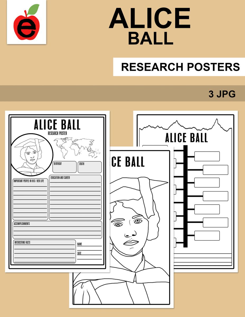 Alice Ball Research Posters