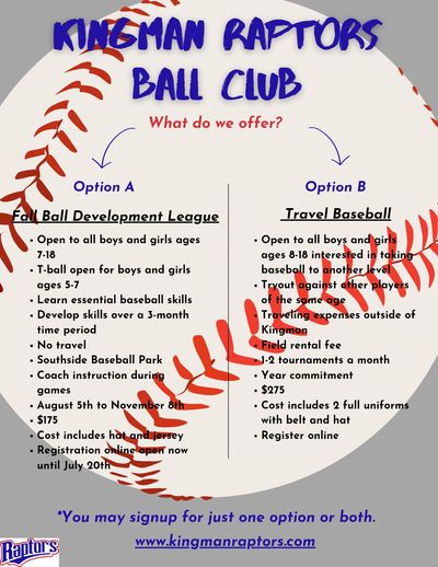 Kingman Raptors Ball Club - Kingman Baseball, Baseball