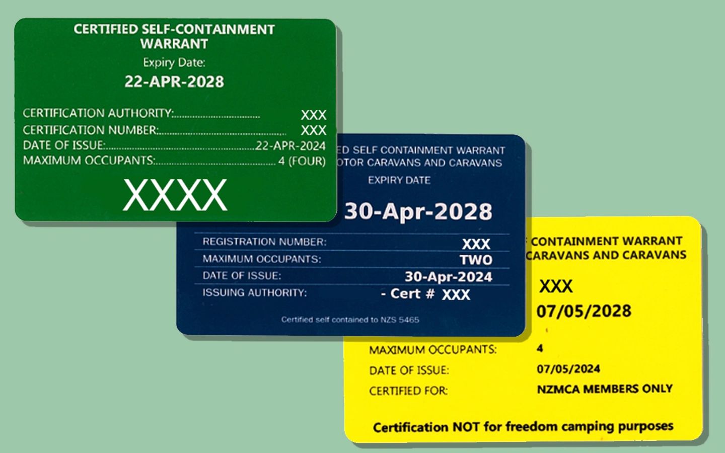 What Do the New Self-Containment Cards Look Like in New Zealand?