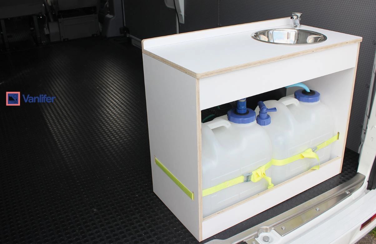 Buying a Self Containment Kit