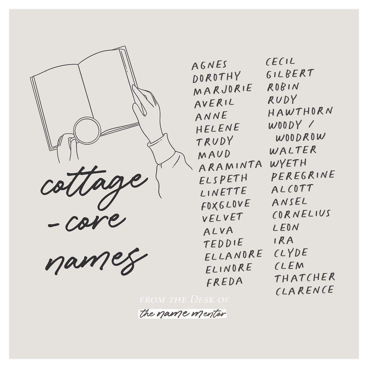 Cottagecore Names Premium Vector | Wedding Card Template With