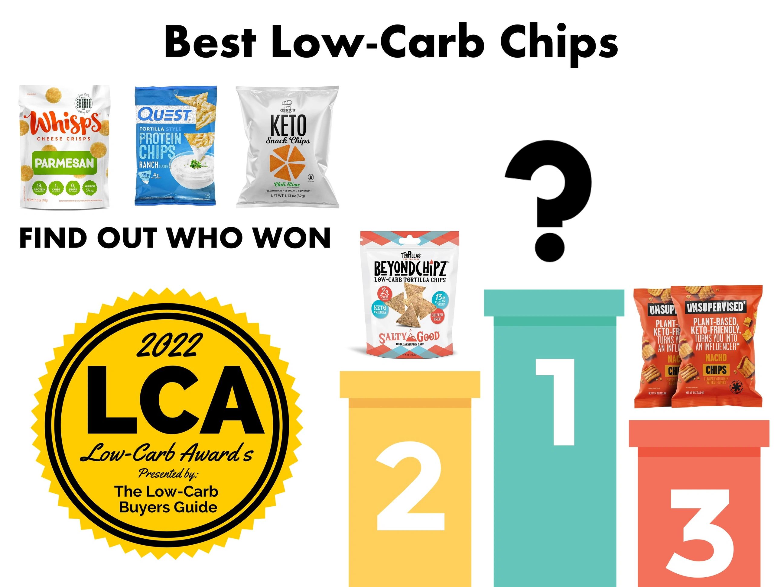 Best Low-Carb Chips of 2022