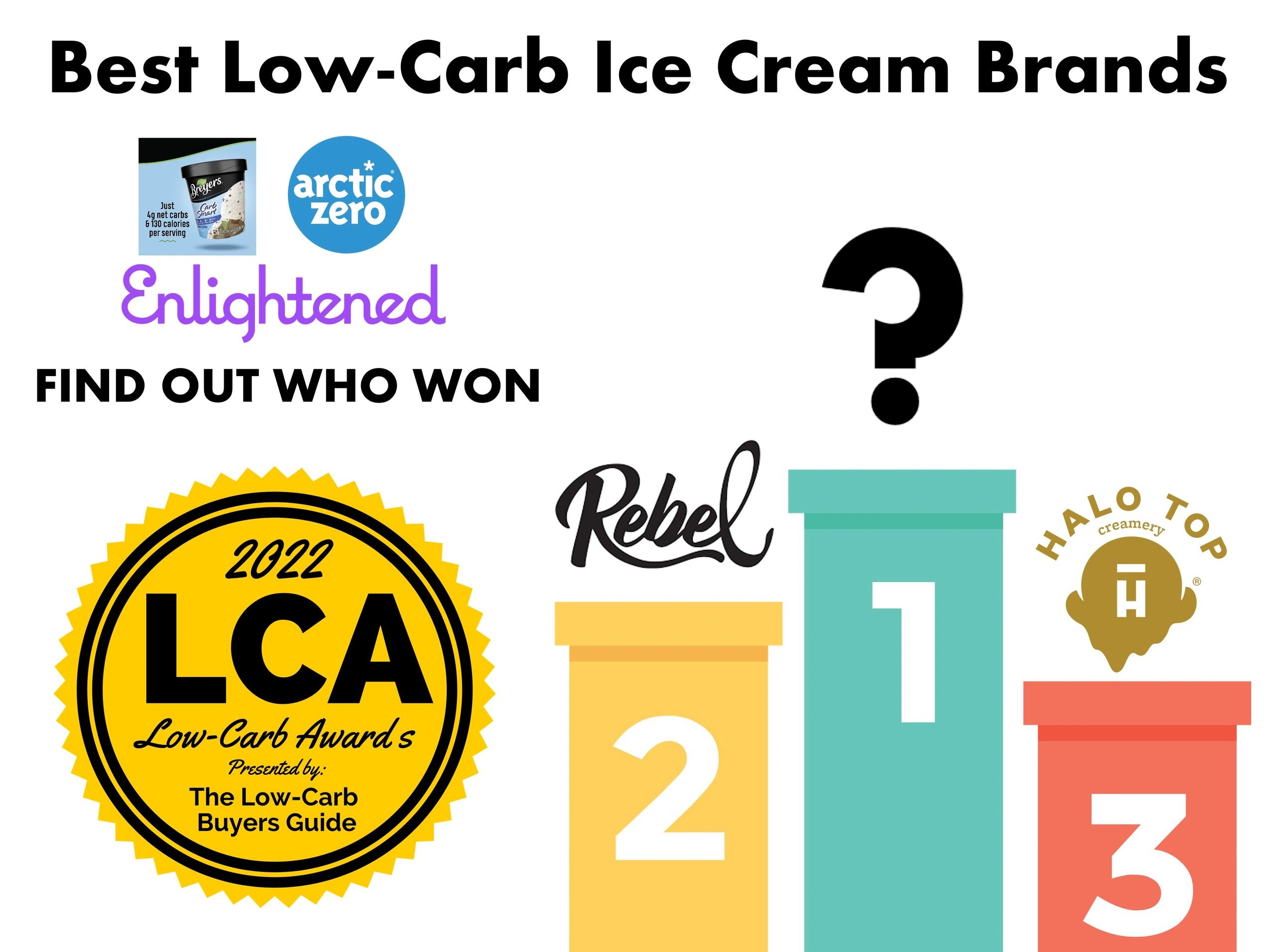 Best Low-Carb Ice Cream Brands of 2022