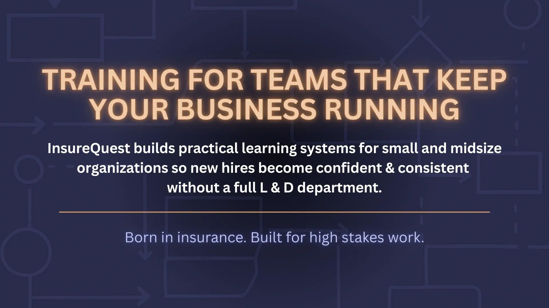Employee Training Systems for Small & Midsize Teams